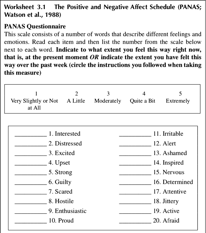Emotions of Eating and Drinking | Springer Nature Link