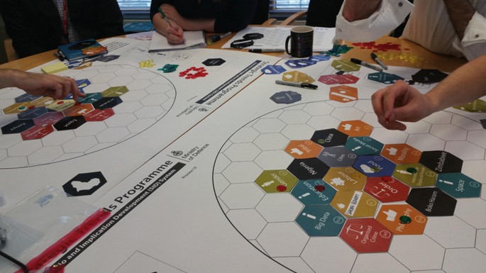 Anticipatory Games and Simulations | SpringerLink