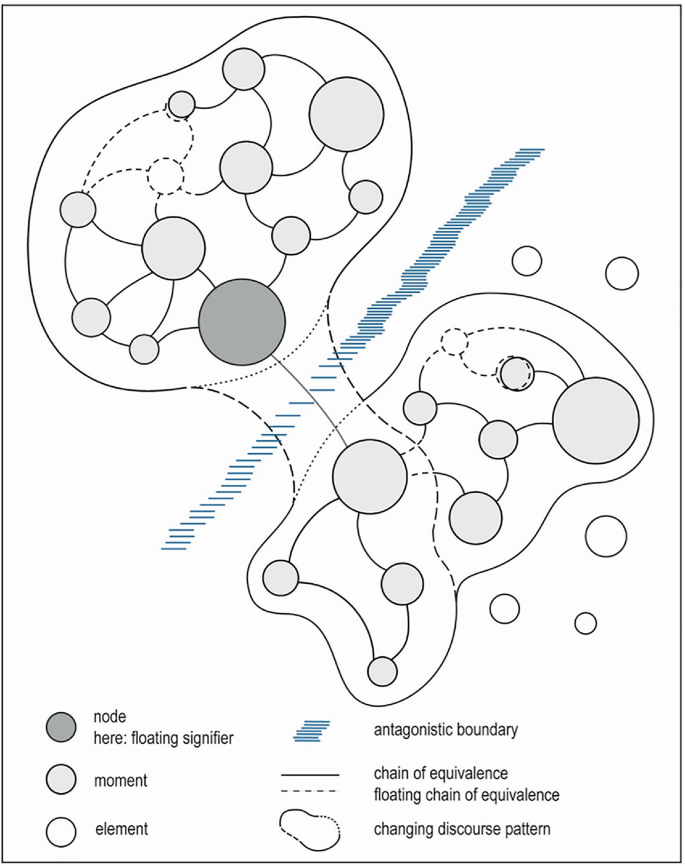 Contested Energy Transitions: A Media Discourse Analysis on ...