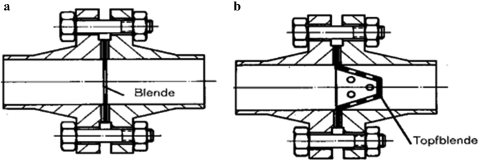 Initial Commissioning | SpringerLink