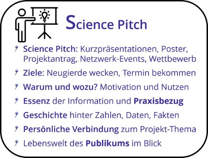 Vom Elevator Pitch zum Science Pitch | SpringerLink