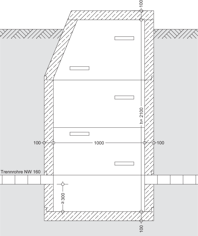 DIN 18308 – Drän- und Versickerarbeiten | Springer Nature Link