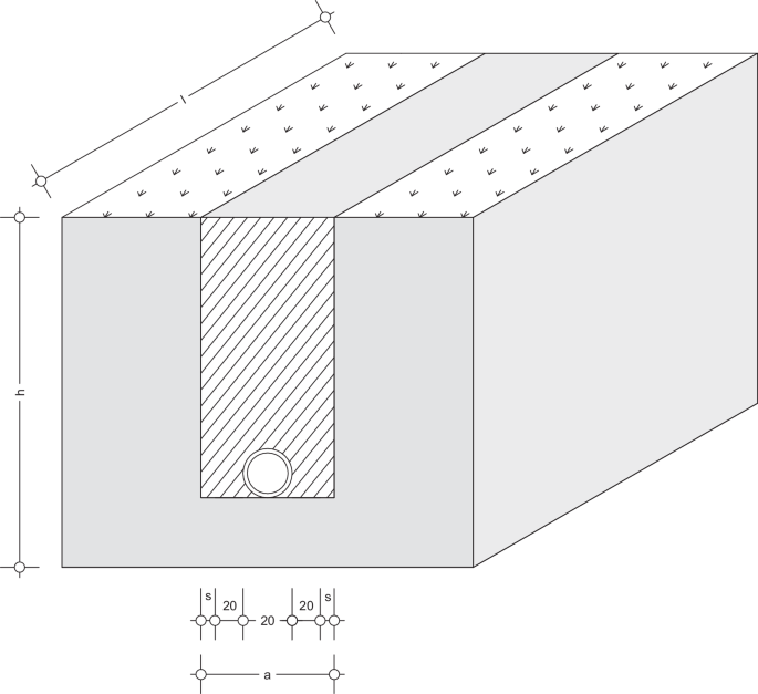 DIN 18300 – Erdarbeiten | Springer Nature Link