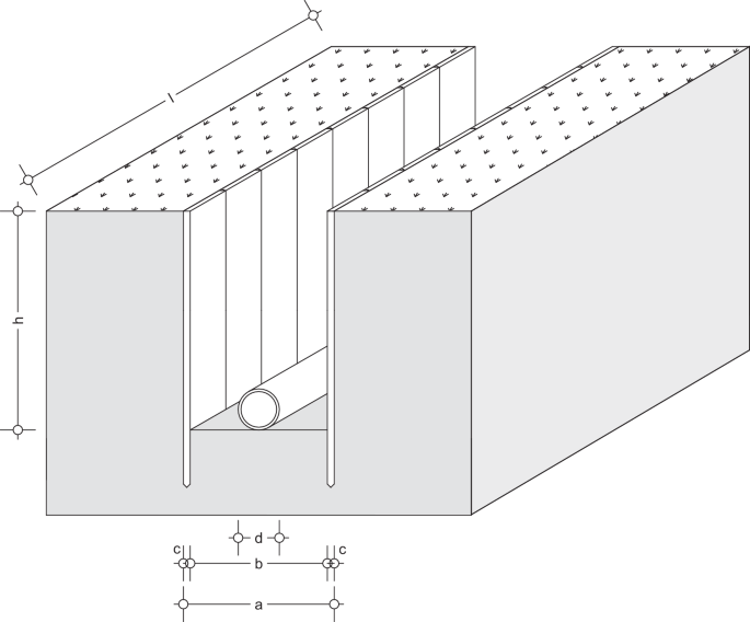 DIN 18300 – Erdarbeiten | Springer Nature Link