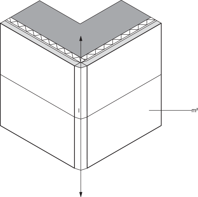 DIN 18333 – Betonsteinarbeiten | SpringerLink