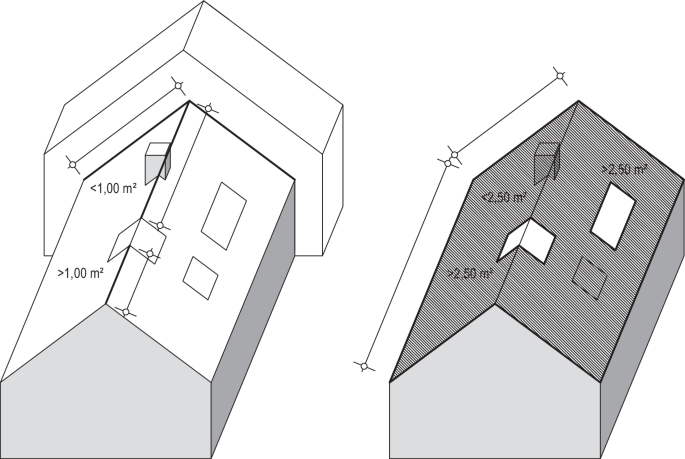 DIN 18339 – Klempnerarbeiten | Springer Nature Link