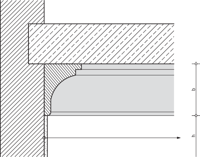 DIN 18350 – Putz- und Stuckarbeiten | SpringerLink