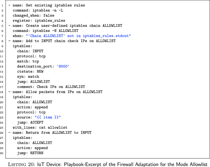 Evaluation | SpringerLink