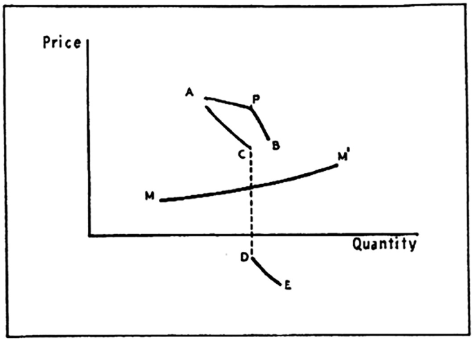 Introduction | SpringerLink