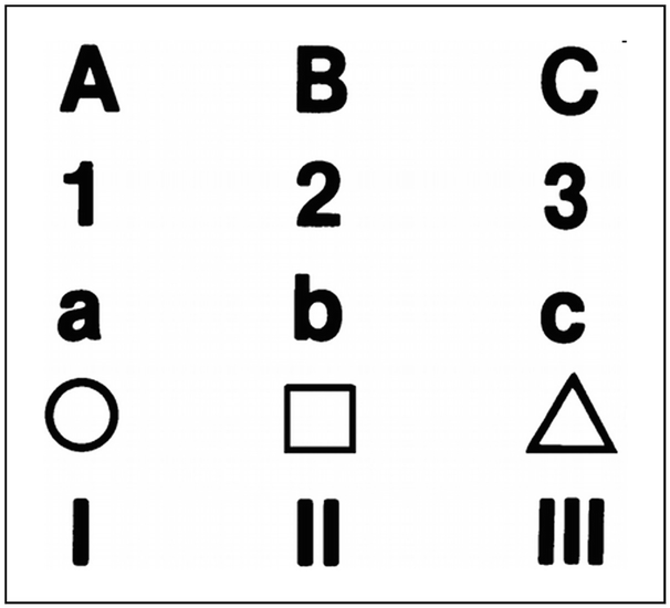 Diagnostik bei der Begutachtung psychischer Störungen | SpringerLink