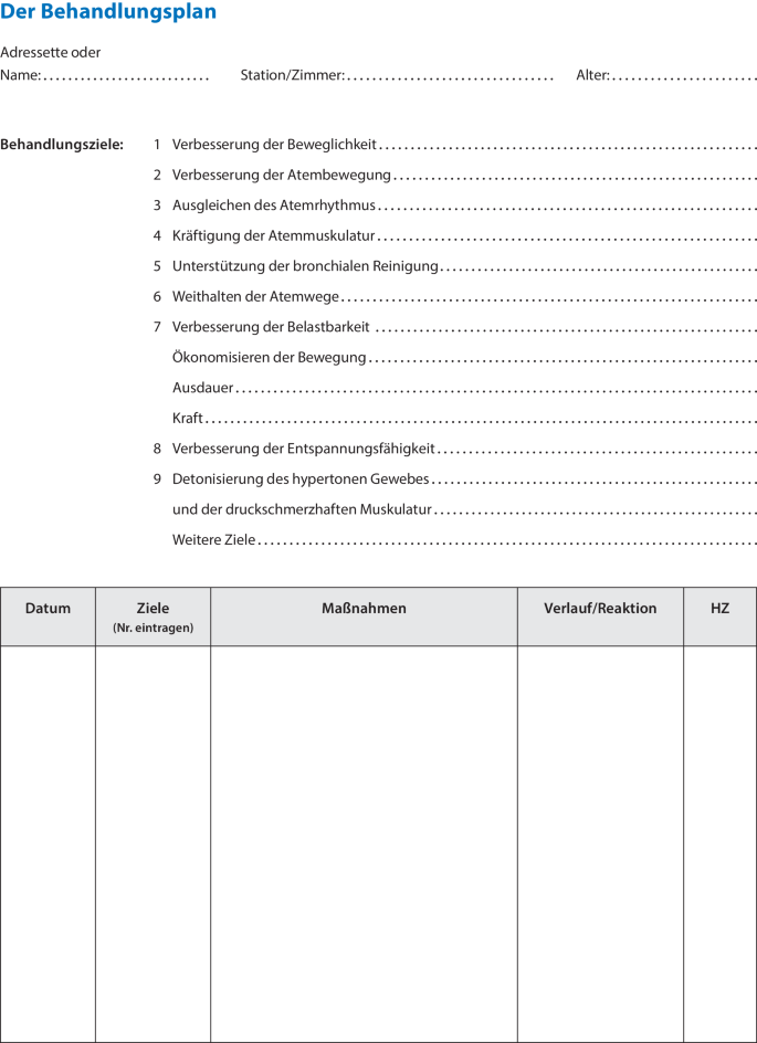 Der Behandlungsplan | Springer Nature Link