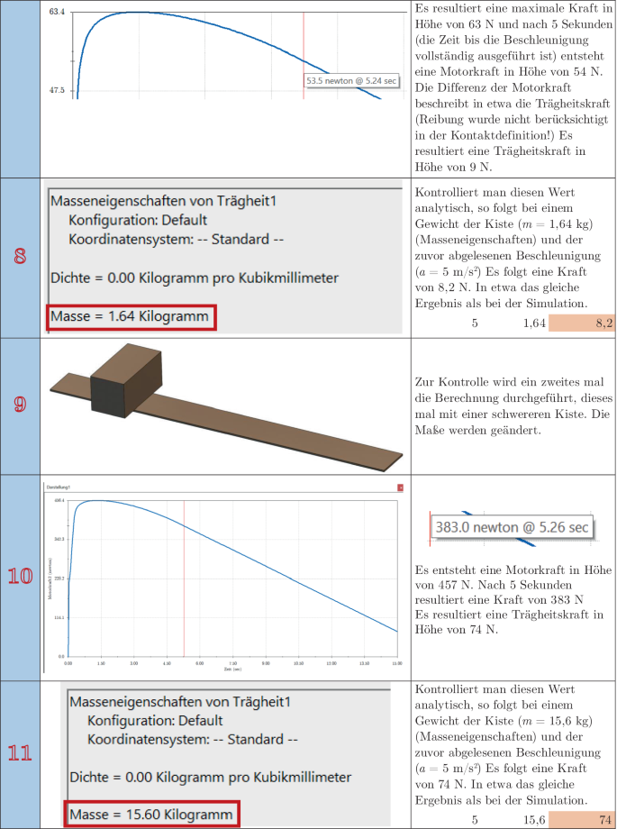 Kinetik | SpringerLink