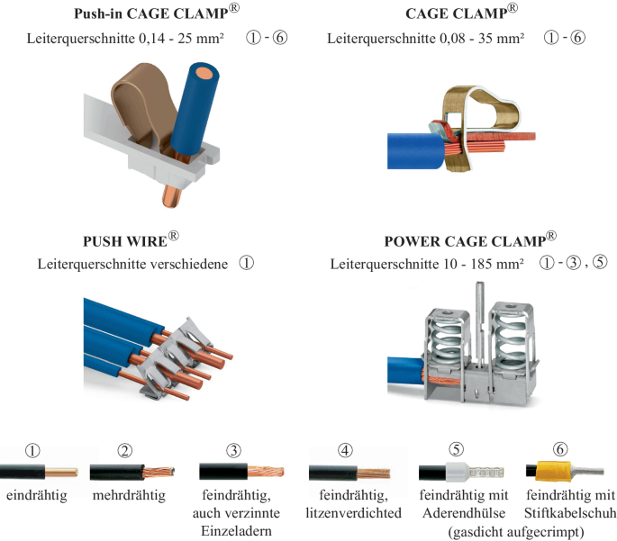 Verbindungstechnik | SpringerLink
