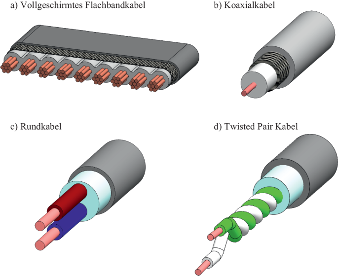 Verbindungstechnik | SpringerLink