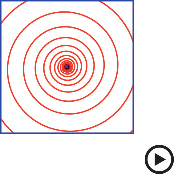 The Logarithmic Spiral | SpringerLink