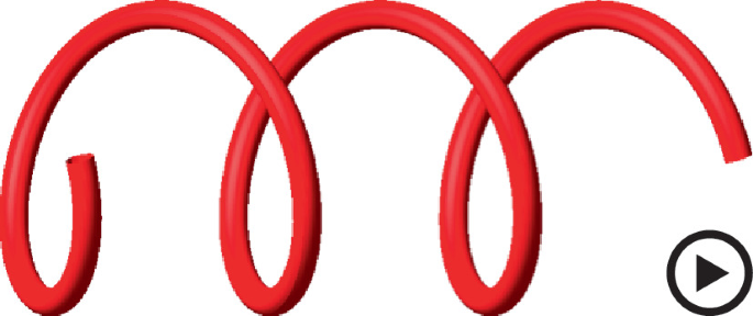 Screws | SpringerLink