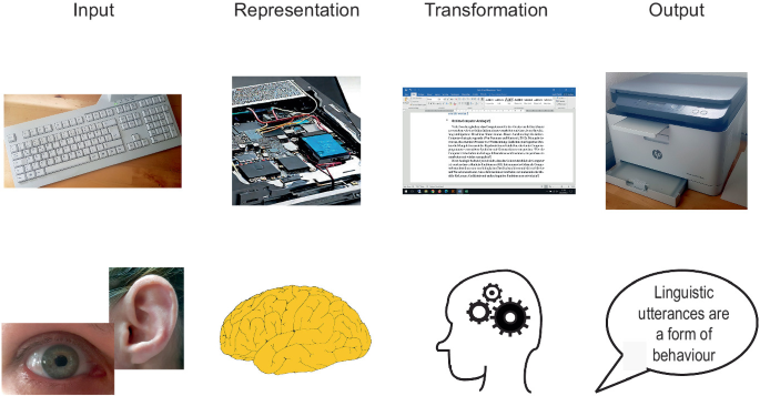 Introduction | SpringerLink