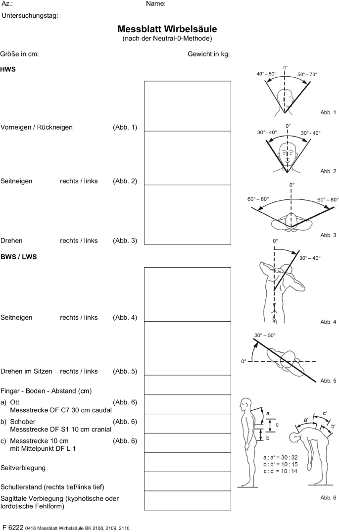 Neutral-0-Methode | SpringerLink