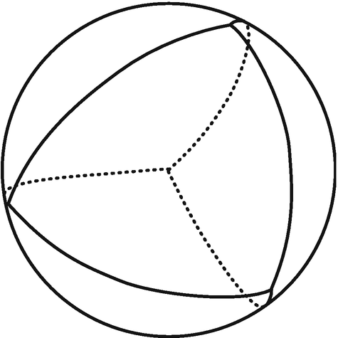 Finite Groups | SpringerLink