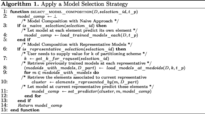 A Data-Driven Model Selection Approach to Spatio-Temporal Prediction | SpringerLink