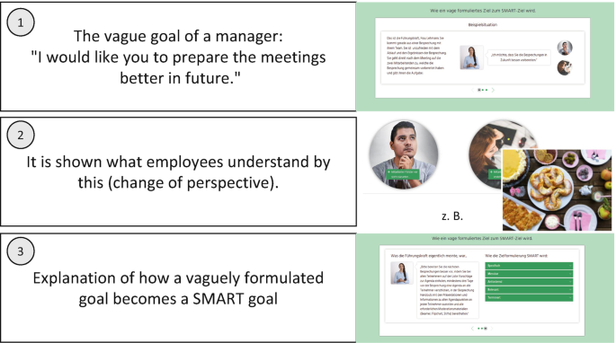 Leading with Goals: Staying Healthy with Goals | Springer Nature Link