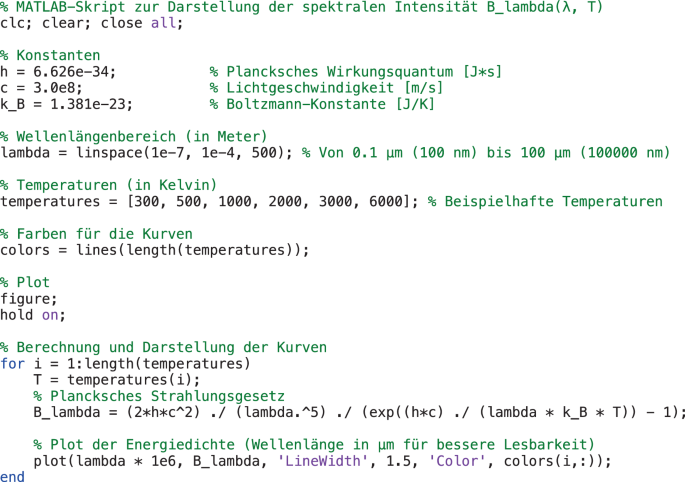 Wärmestrahlung | SpringerLink
