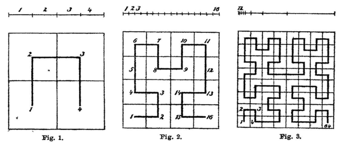 Giuseppe Peano – vielseitiger Mathematiker und Logiker | SpringerLink