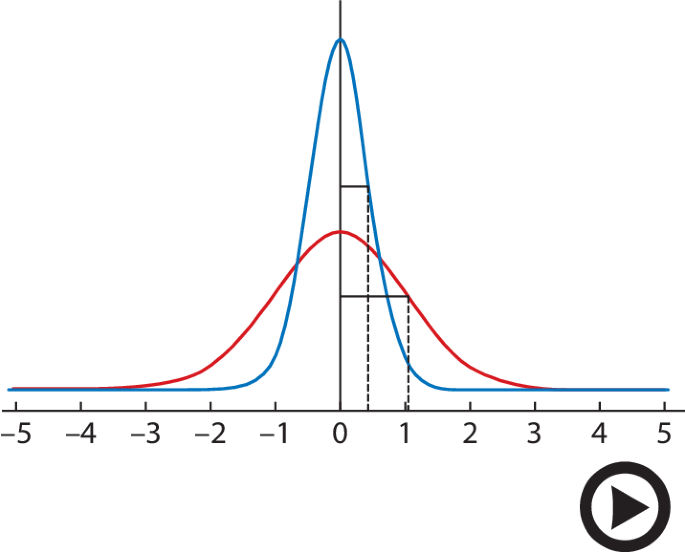 Mathematische Grundlagen | SpringerLink