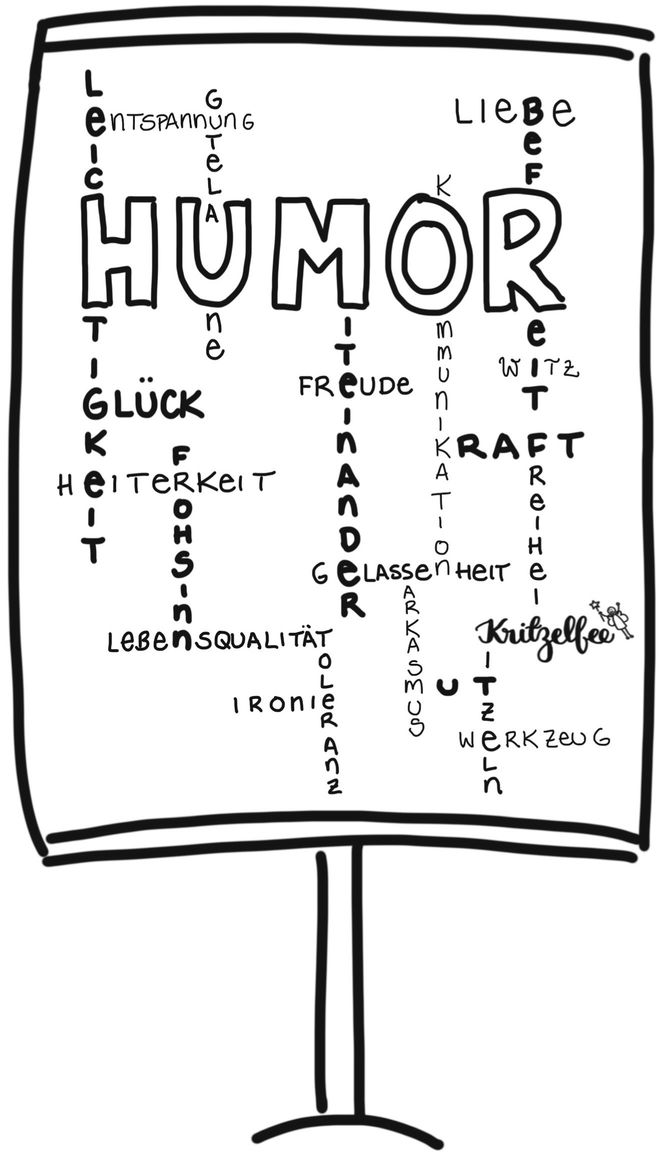 Das wäre doch gelacht – der Wert von Humor für das Team | Springer ...