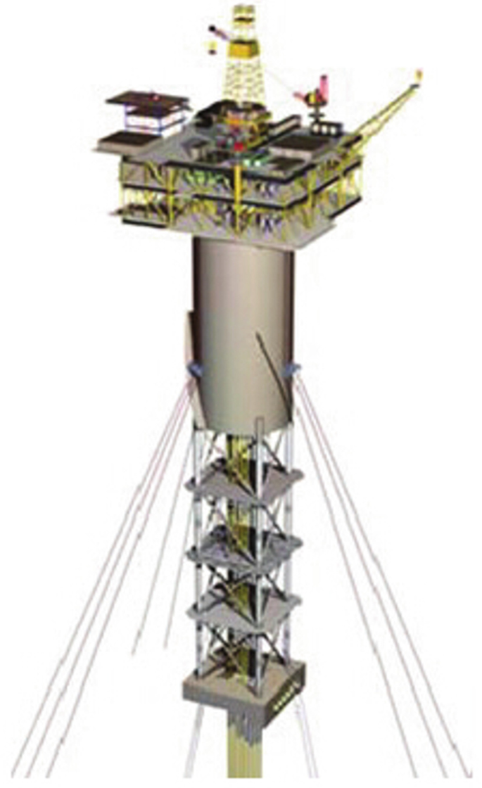 SPAR Platform | SpringerLink