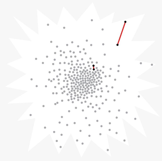 Inclusive Design - Valuing Difference, Recognizing Complexity ...