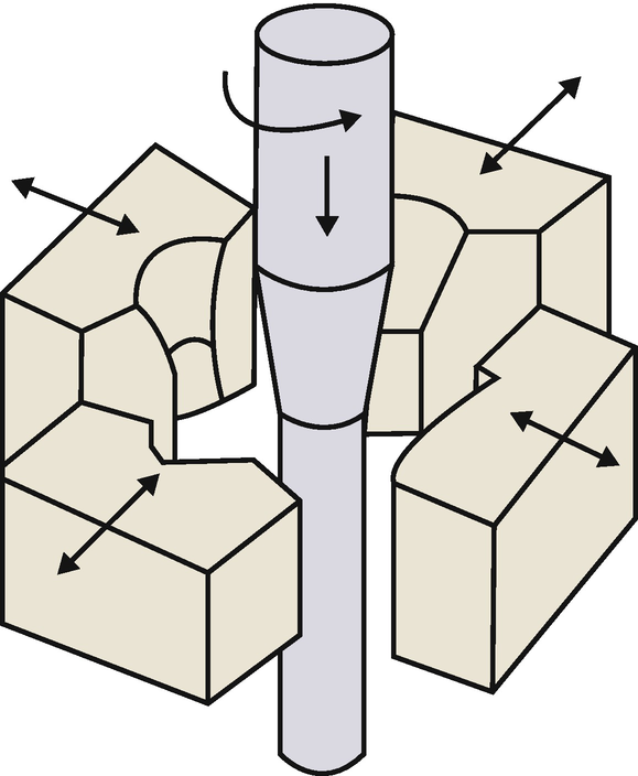 Forging | SpringerLink
