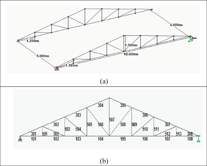 Comparative Study of Conventional Steel Truss Profiles | SpringerLink