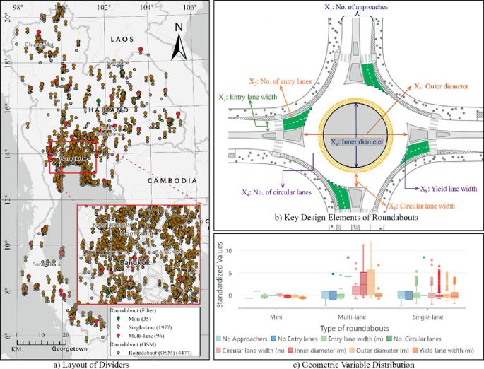 Investigating Geometric Design Characteristics and Crash Rates of ...