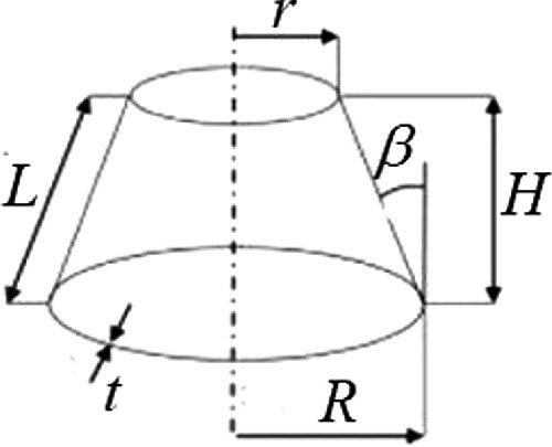 Predicting Post-critical Load Drop in Conical Shells Through Artificial Neural Network ...