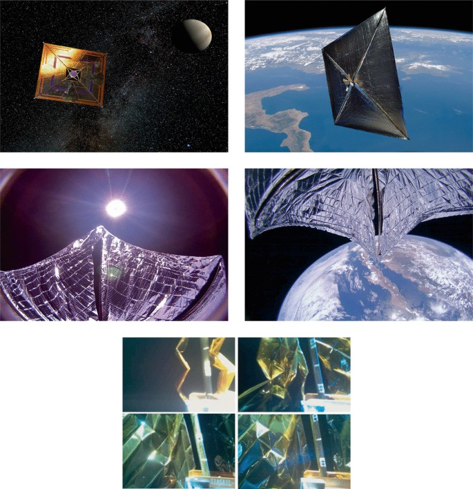 Introduction | Springer Nature Link