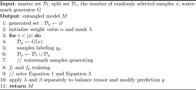 DOL: A Dual Ownership License for Deep Neural Networks | SpringerLink