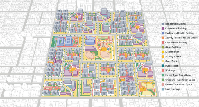 The Construction of Community Service Facilities System on Age-Friendly | SpringerLink