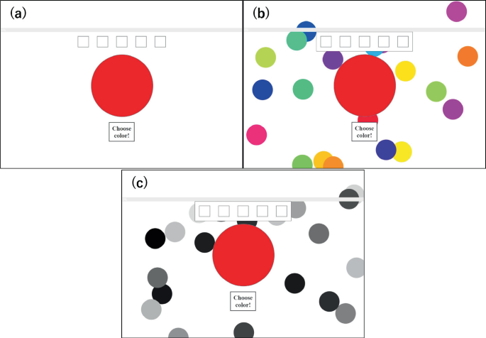 Assessing Divergent Thinking through the Color Queue Creation Task ...