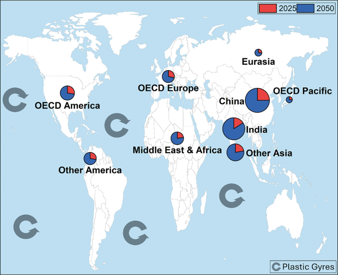 From Cradle to Contamination: The Life Cycle of Plastics with an ...