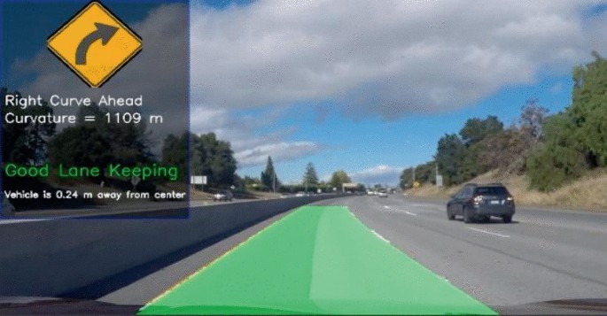 Visual Lane Tracking and Curvature Measurement System | Springer Nature ...