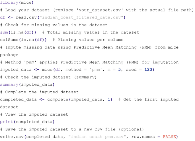 Impact of Climate Change on the Sardine Fishery in Indian Subcontinent | SpringerLink