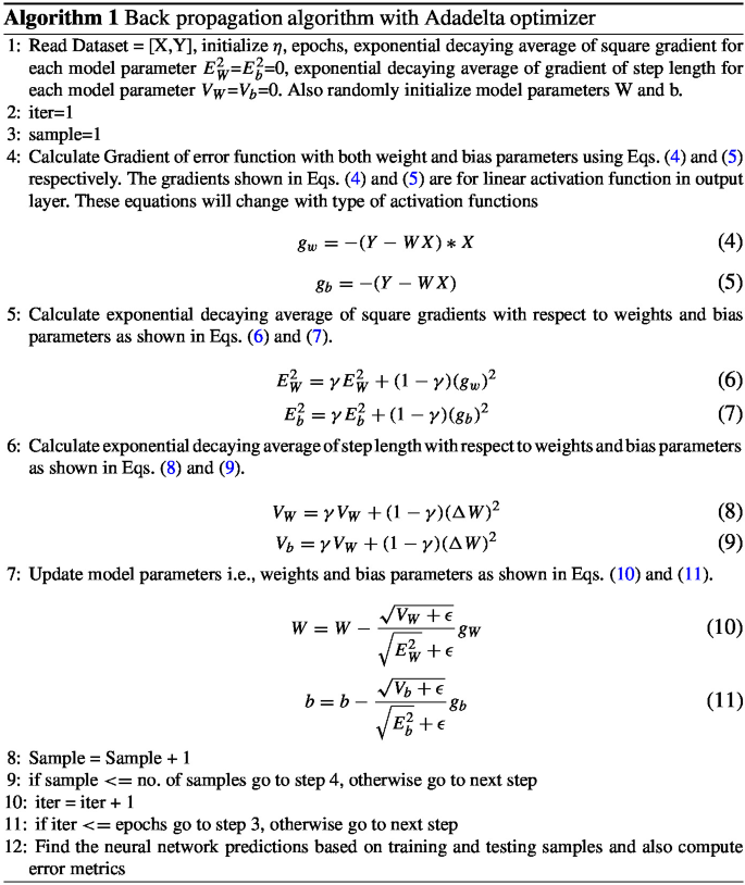 Electrical Energy Price Forecasting for Effective Energy Trading Using ...