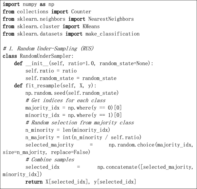 Resampling Techniques and Feature Selection | SpringerLink