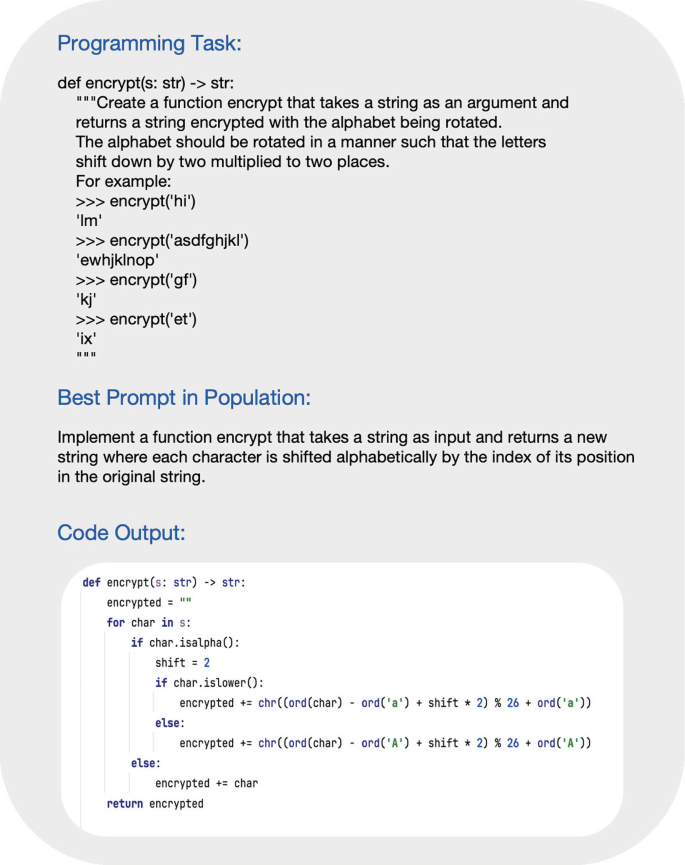 Multi-scale Swarm of Large Language Models for Python Code Generation | SpringerLink