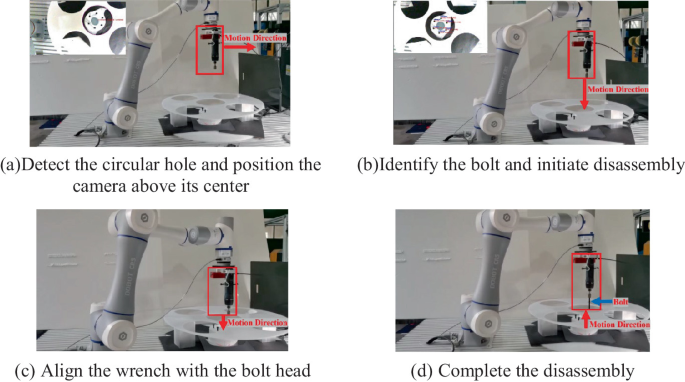 Research on Autonomous Robotic Recognition and Disassembly of Bolts ...