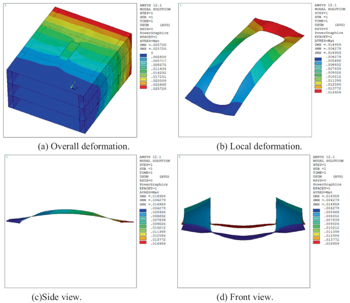 Research on Distortion Control Indexes of Large-Scale Temporary Hatch ...