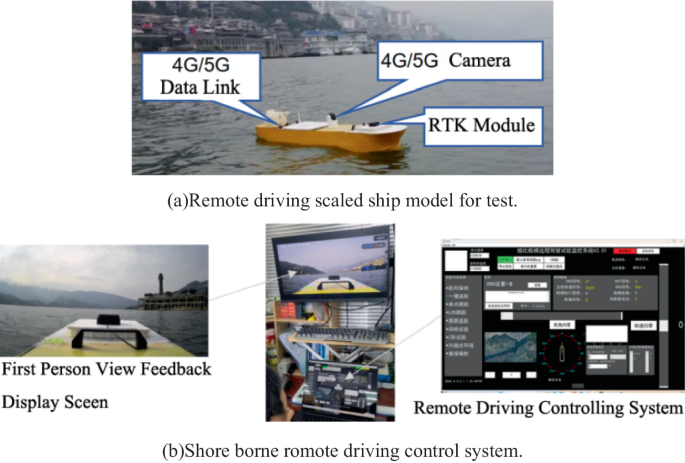 Research on Inland Waterway Remote Driving Based on Scaled Ship Model ...