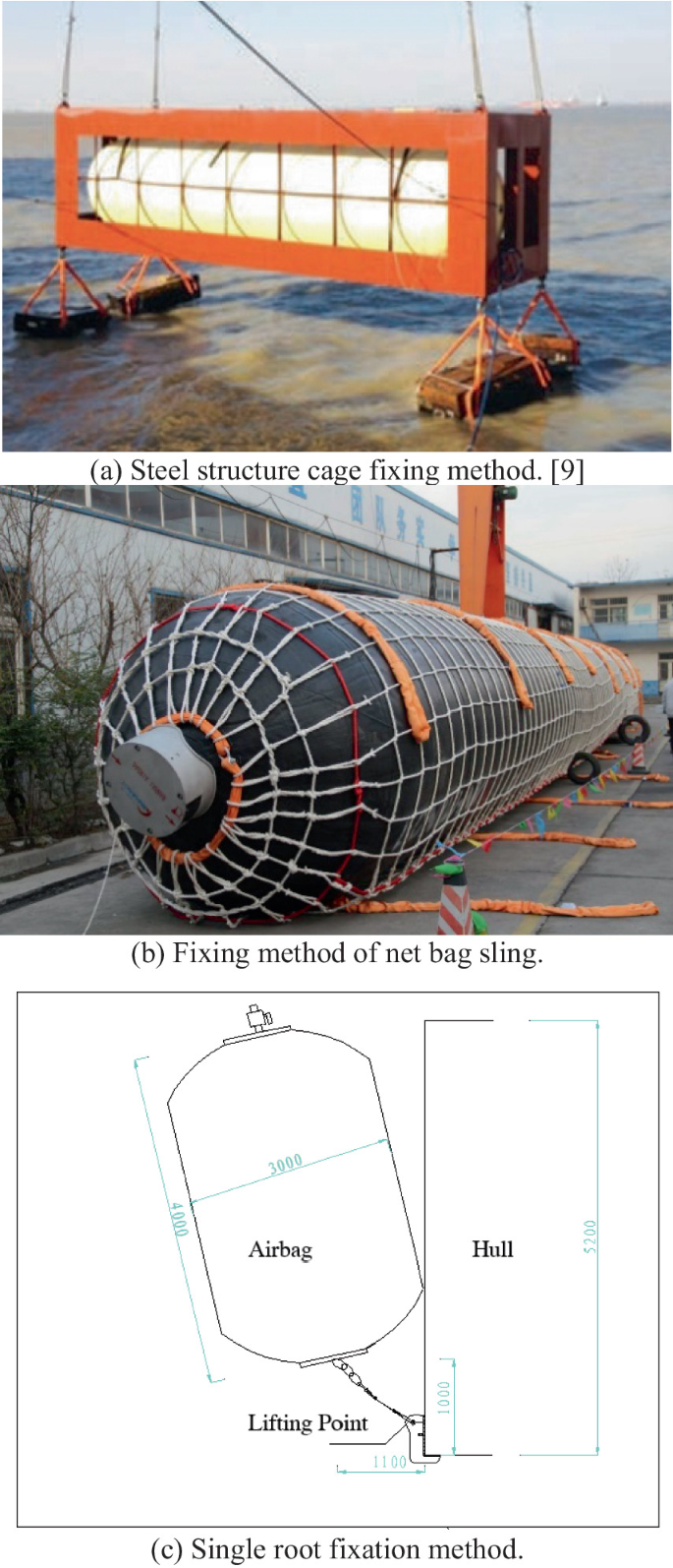 Application and Discussion of Airbag in Salvage | Springer Nature Link
