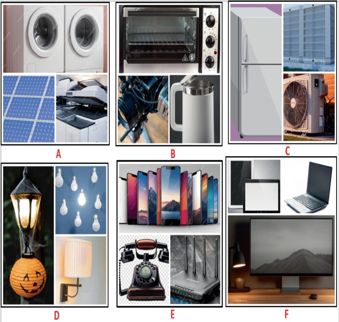 A Comprehensive Review on Using Electronic Waste as a Construction ...
